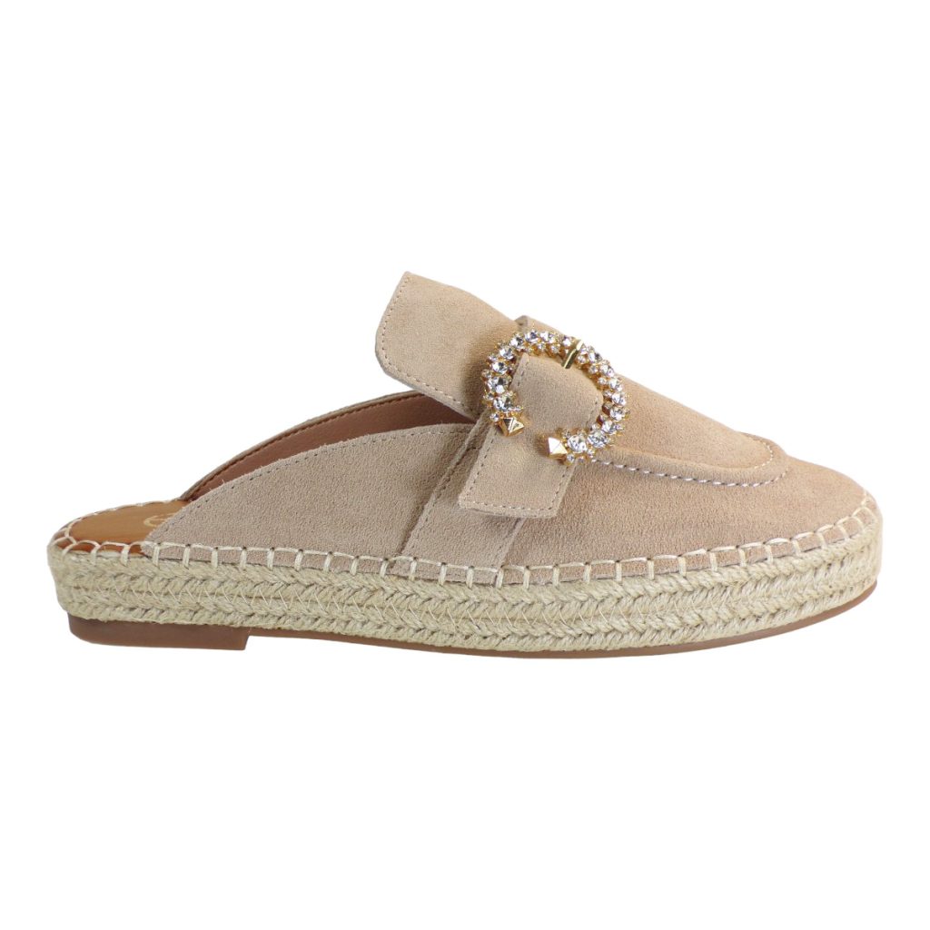 Γυναικεία και Ανδρικά Παπούτσια | BagiotaShoes.gr